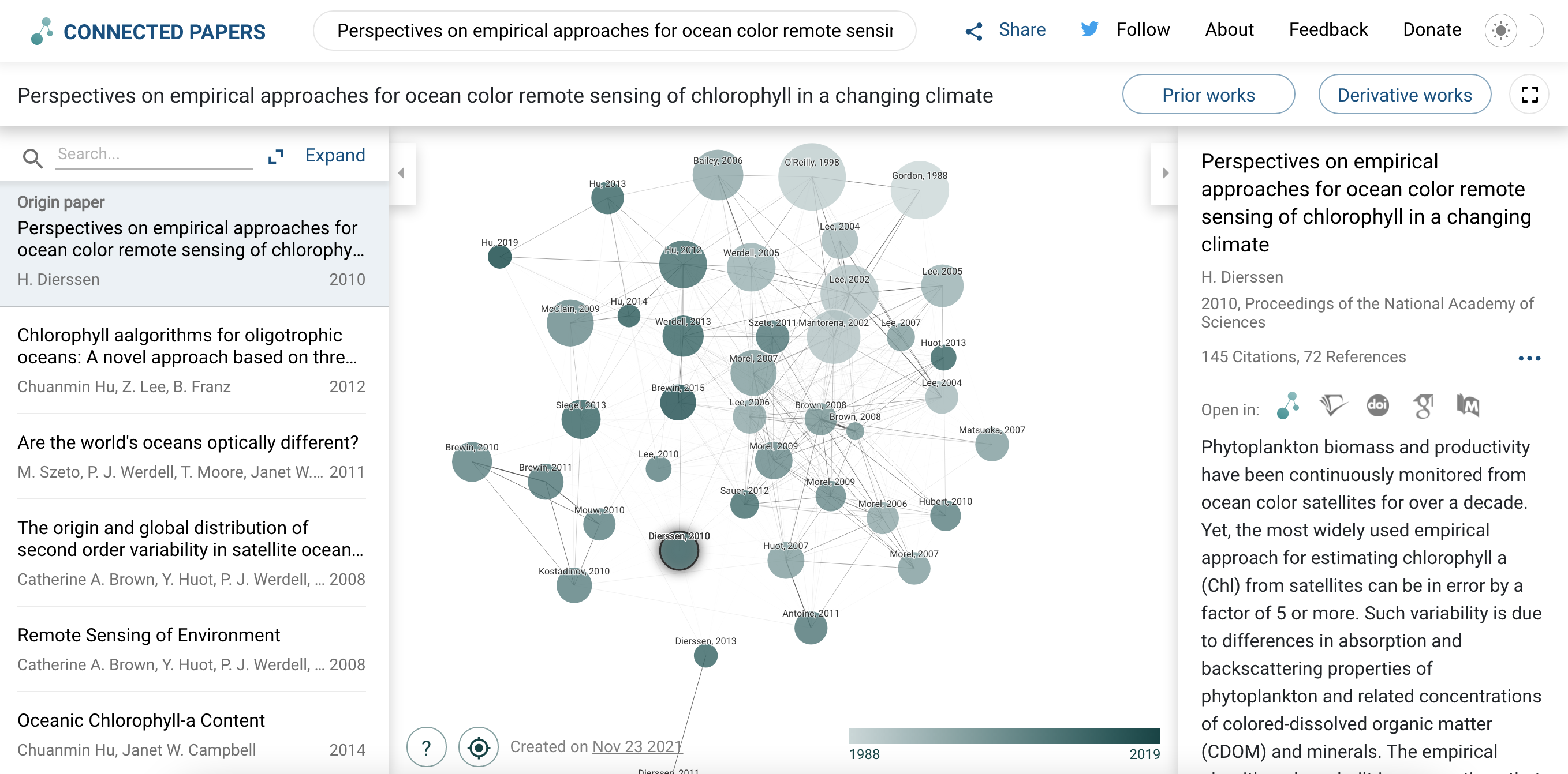 Life hacks for graduate students – Anna E. Windle